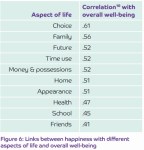 Is a taste of freedom the key to a good childhood? | Rethinking Childhood
